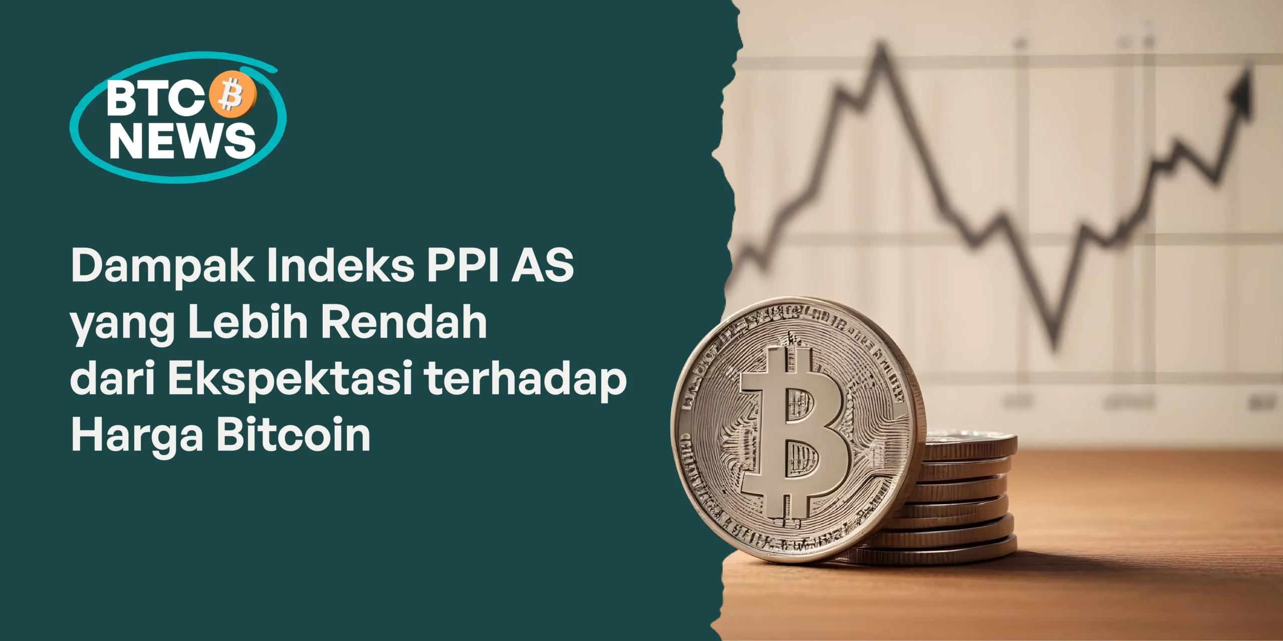 Dampak Indeks PPI AS yang Lebih Rendah dari Ekspektasi terhadap Harga Bitcoin