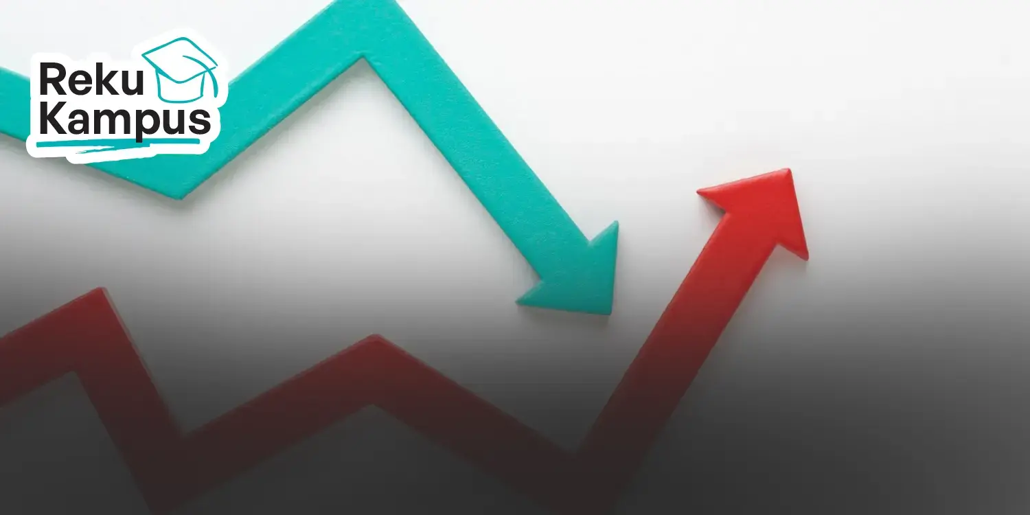 Mengenal Tentang Fluktuasi Untuk Memahami Pergerakan Pasar dengan Lebih ...