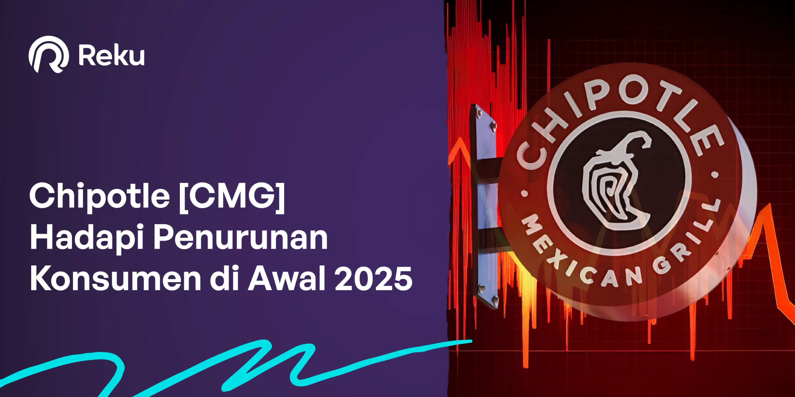 Chipotle [CMG] Hadapi Penurunan Konsumen di Awal 2025
