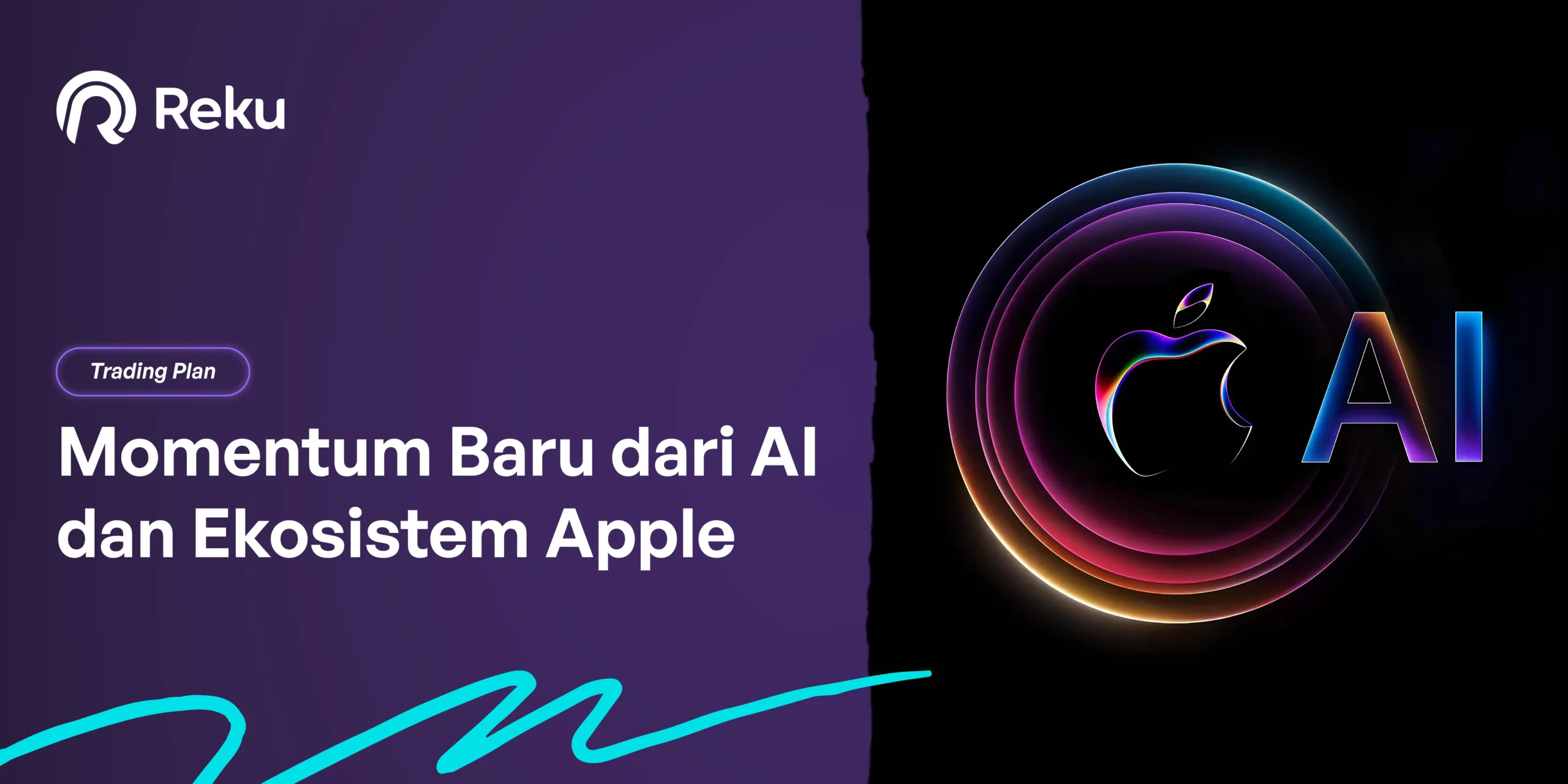 Trading Plan AAPL: Momentum Baru dari AI dan Ekosistem Apple